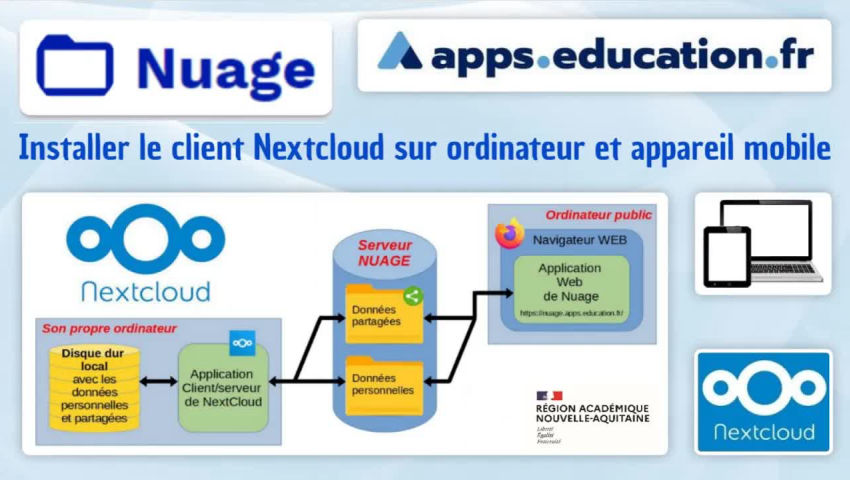 Tutoriel NUAGE - Installer client NEXTCLOUD pour synchronisation (sur ordinateur & appareil ...