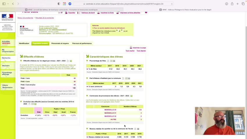 APAE : un tableau de bord pour le pilotage (Aide au Pilotage et à l ...