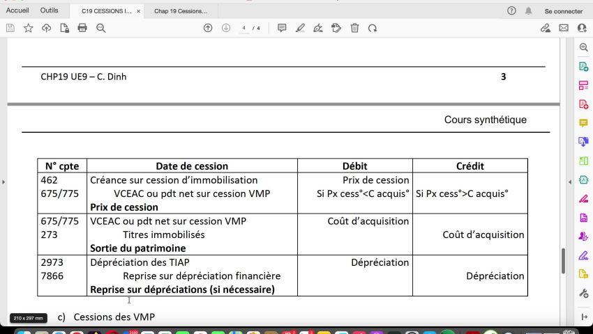 Explication fin du chapitre 19 UE9 DCG - Numérique Éducatif